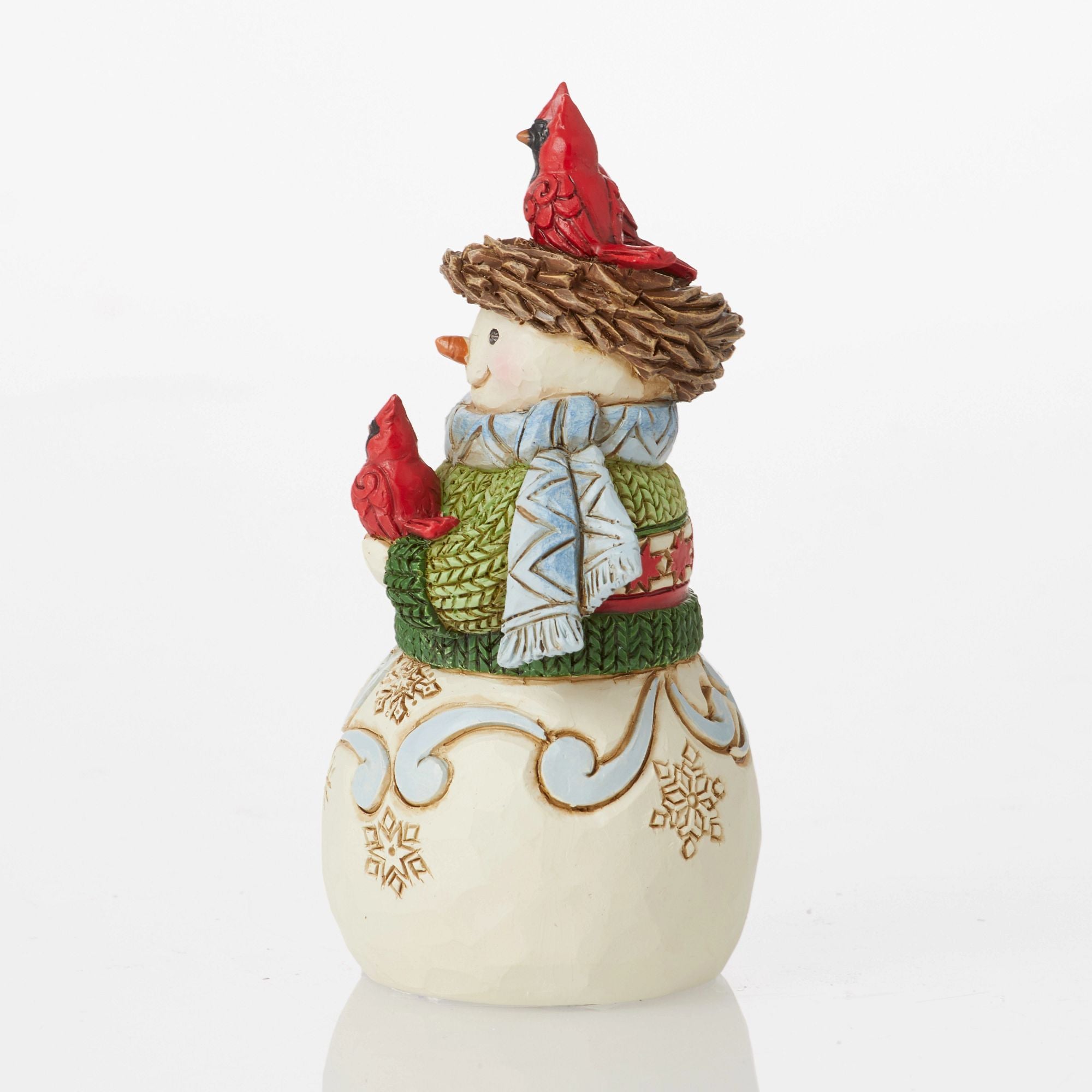 Mini Snowman with Nest on Head – Jim Shore