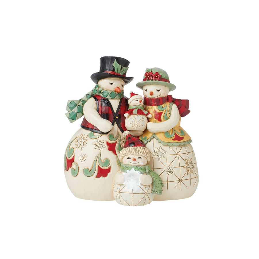 Snowman Figurines & Winter Holiday Decor | Jim Shore