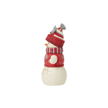 Jim Shore Snowman Collection – Handcrafted Winter Figurines